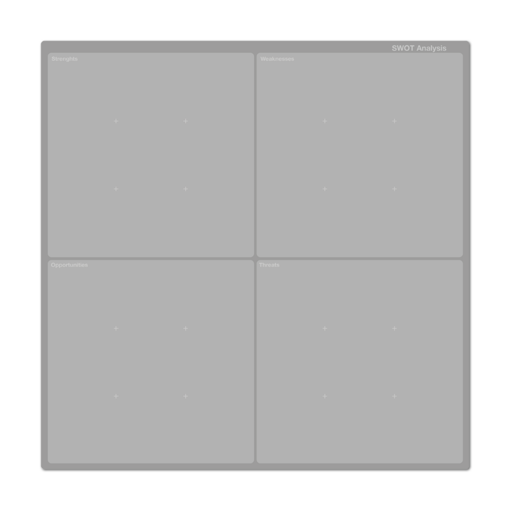 Swot Analysis - Dry Wipe