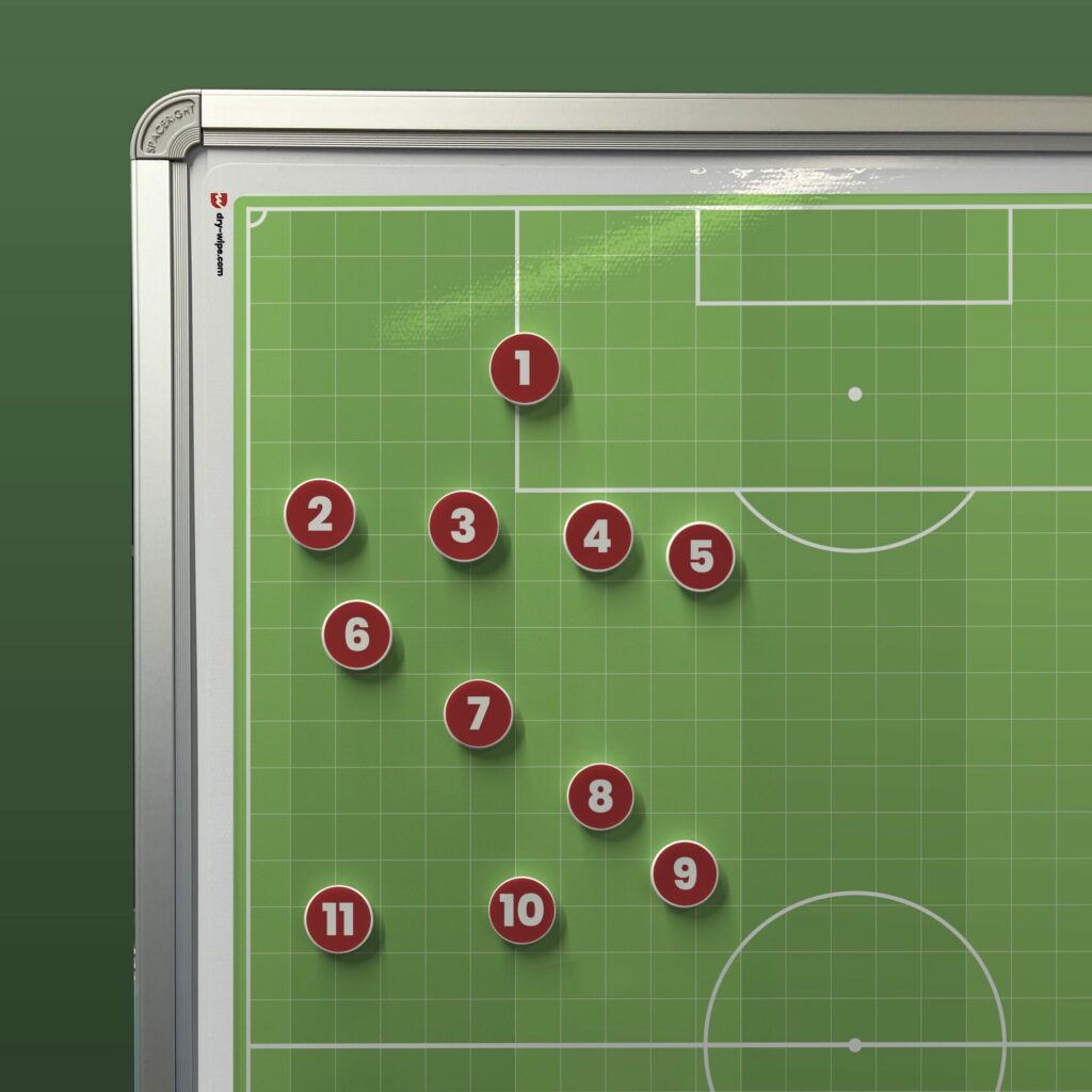 Numbered Football Magnetic Counters x11 - Dry Wipe