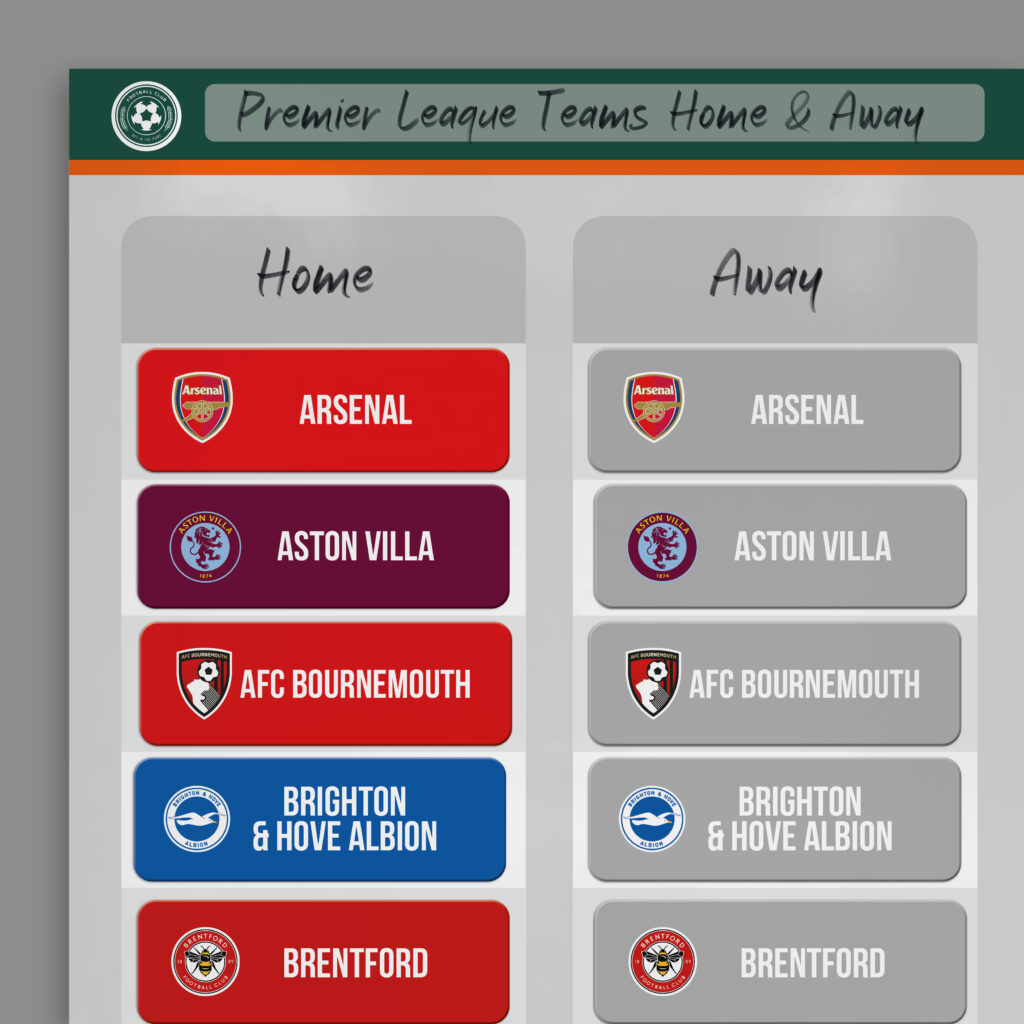 Premier League Fixture Magnets: 7.5 x 2.5cm - Dry Wipe